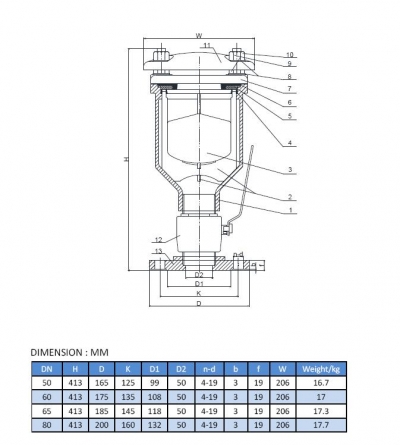 DN50 single orifice air release valve with isolation valve - Davan flowtek