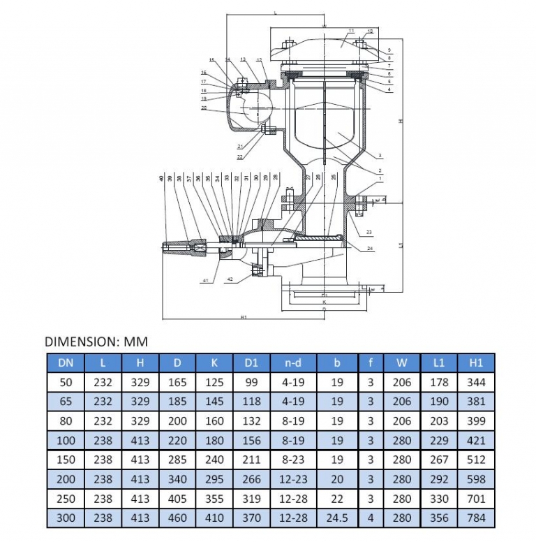gate and air valve connection type - Davan flowtek