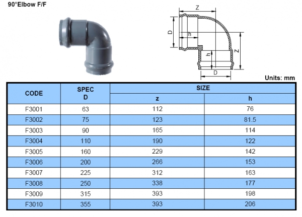 upvc 90 degree elbow for water pipe - Davan flowtek