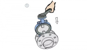 How to install the wafer butterfly valve in the pipeline - Davan flowtek